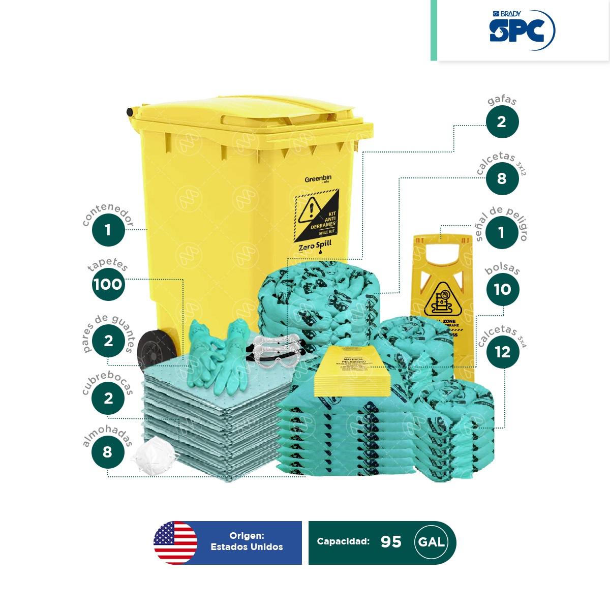 Kit antiderrames móvil para líquidos agresivos o hazmat SPC 95 Gal | absorción 70 Gal | Grupo Zuma