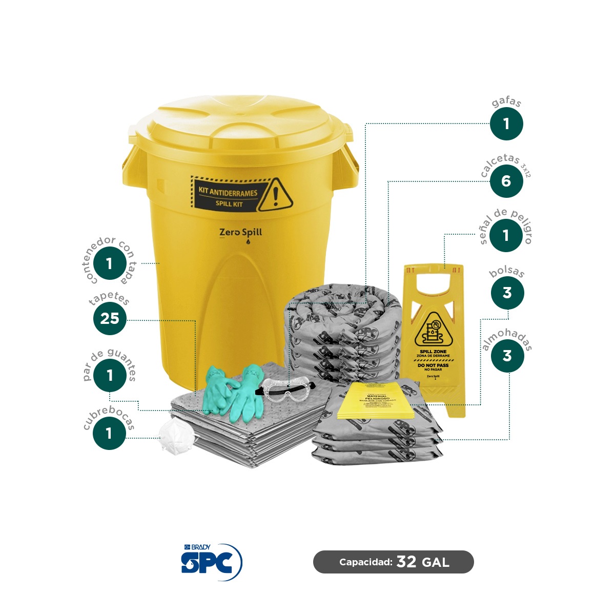 Kit antiderrames universal SPC 32 Gal | absorción 30 Gal - ET | Grupo Zuma
